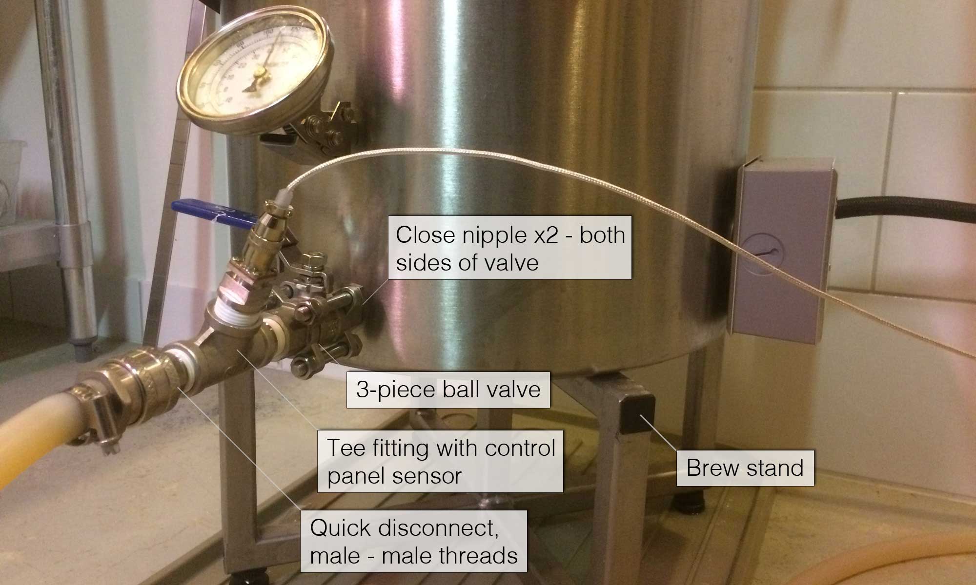 Assembly – Enjoy Beer